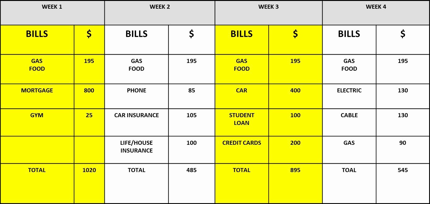 50 Bi Weekly Bill Pay Template Ufreeonline Template