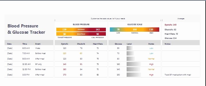 50 Blood Pressure And Glucose Tracker Ufreeonline Template
