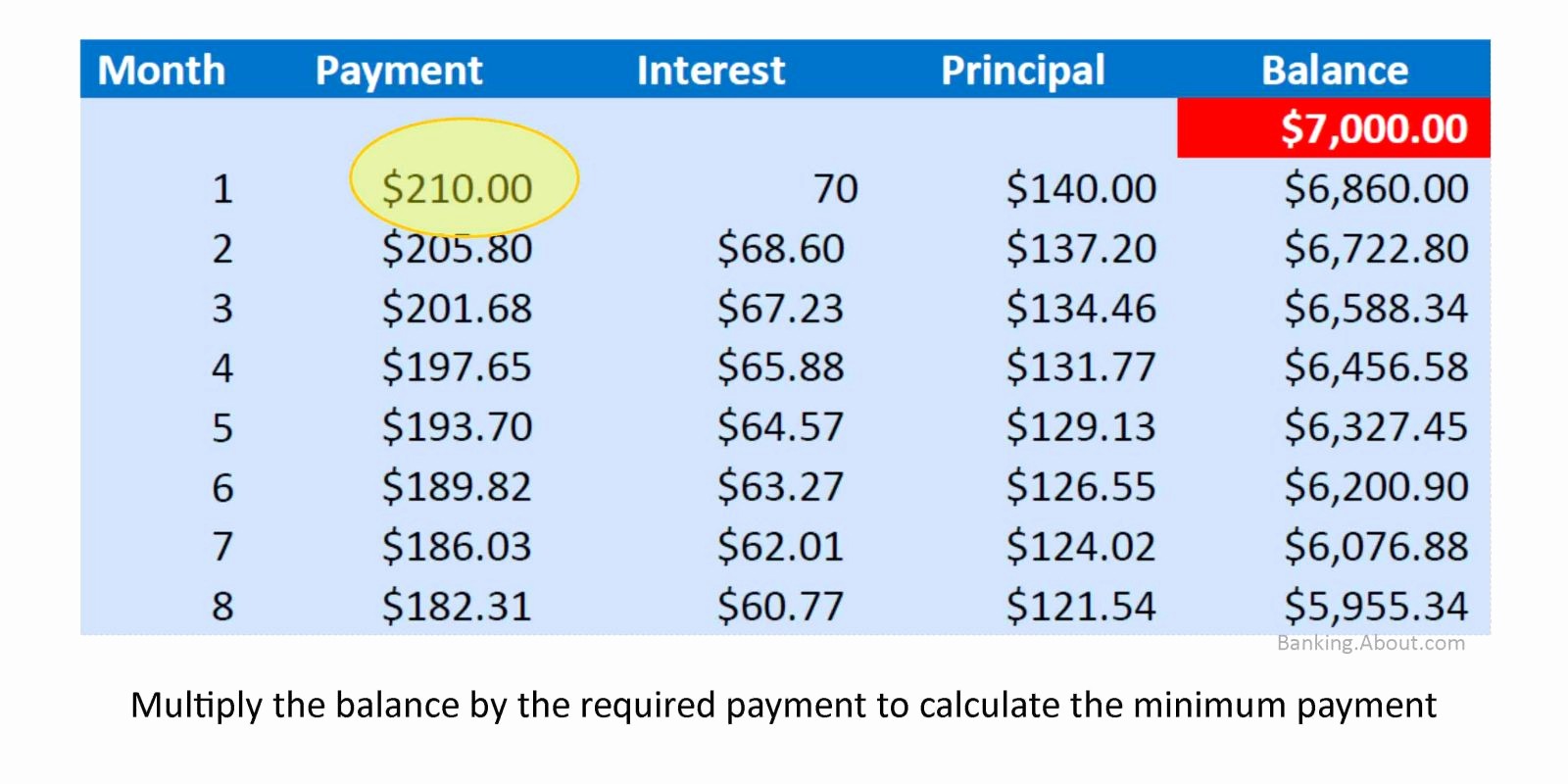 50 Calculate Time Card In Excel 