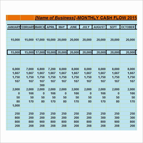 50 Cash Flow Analysis Example Excel Ufreeonline Template
