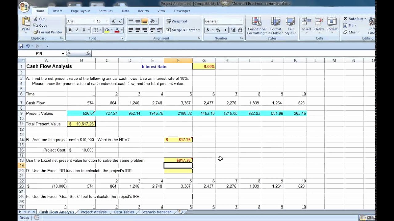 50 Cash Flow Analysis Example Excel Ufreeonline Template