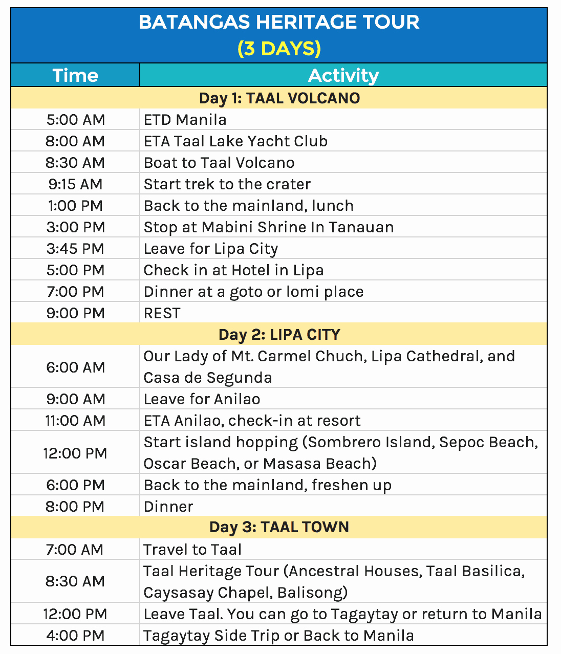 50 Example Of Itinerary For Tour Ufreeonline Template
