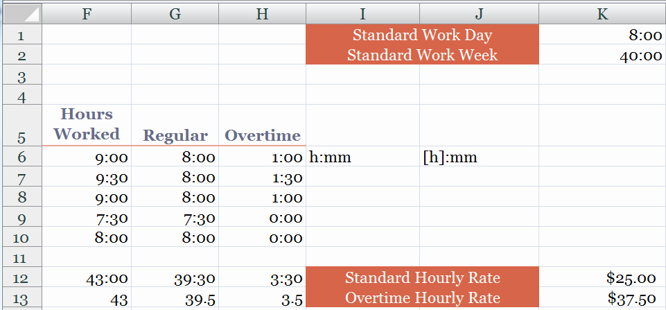 50 Excel Formula For Time Card
