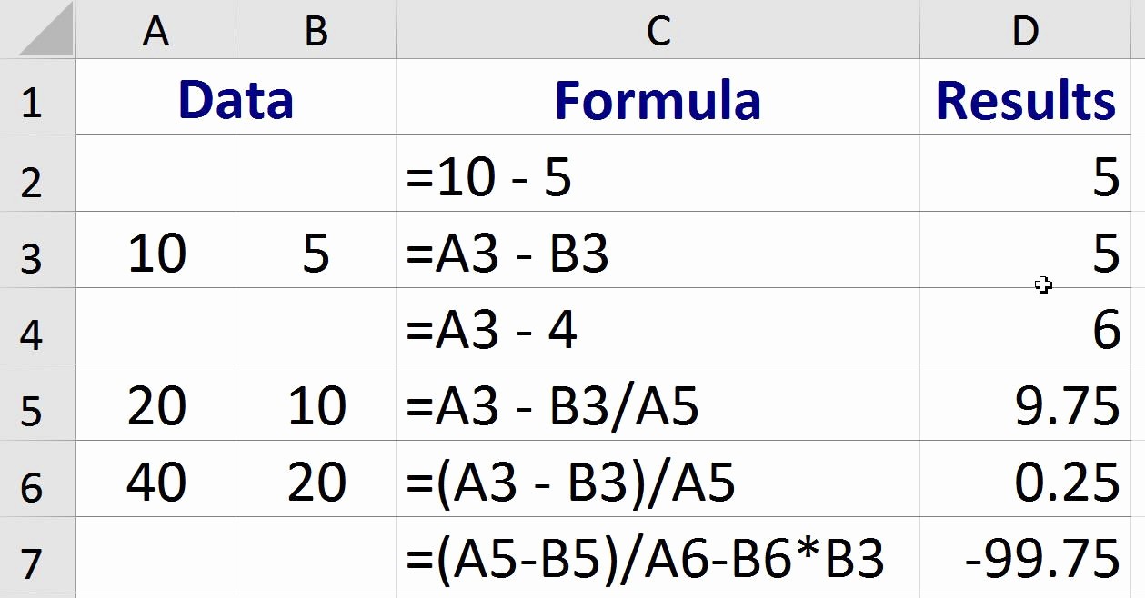 50 How To Create Excel Formulas Ufreeonline Template