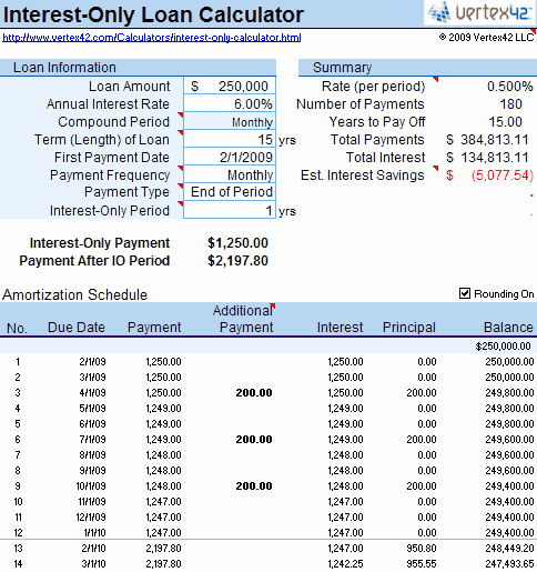 50 Interest Only Amortization Schedule Excel