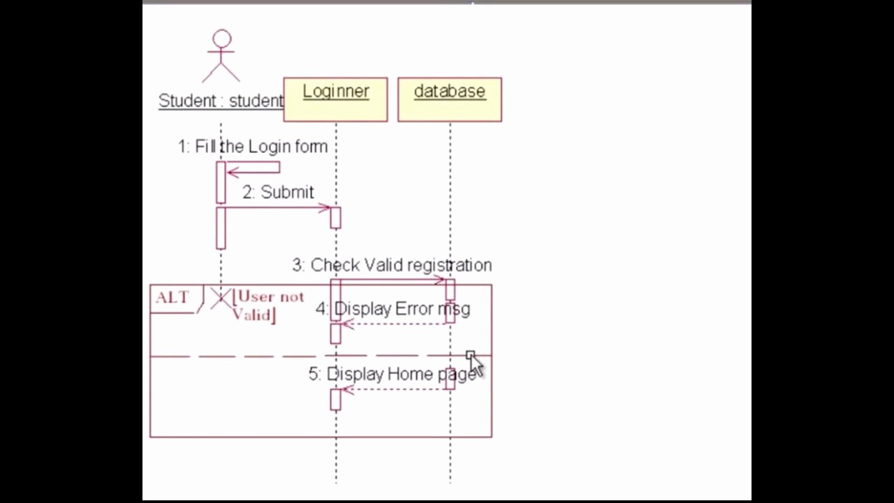 50 Make A Kinship Diagram Online