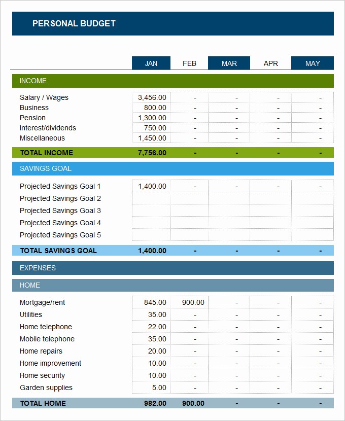 Single Woman Budget Template