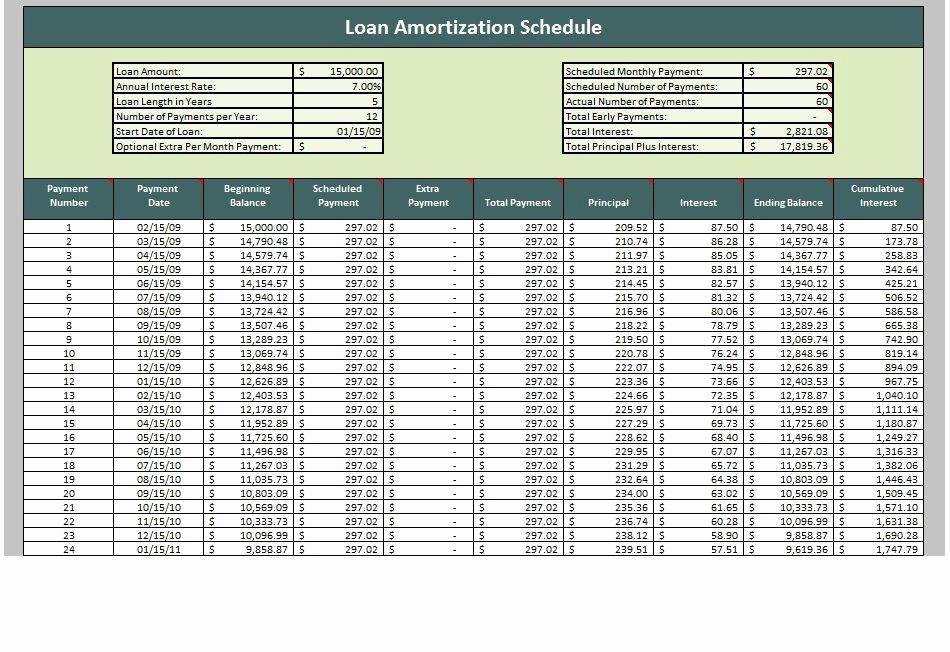 50 Mortgage Payment Schedule Calculator Excel Ufreeonline Template