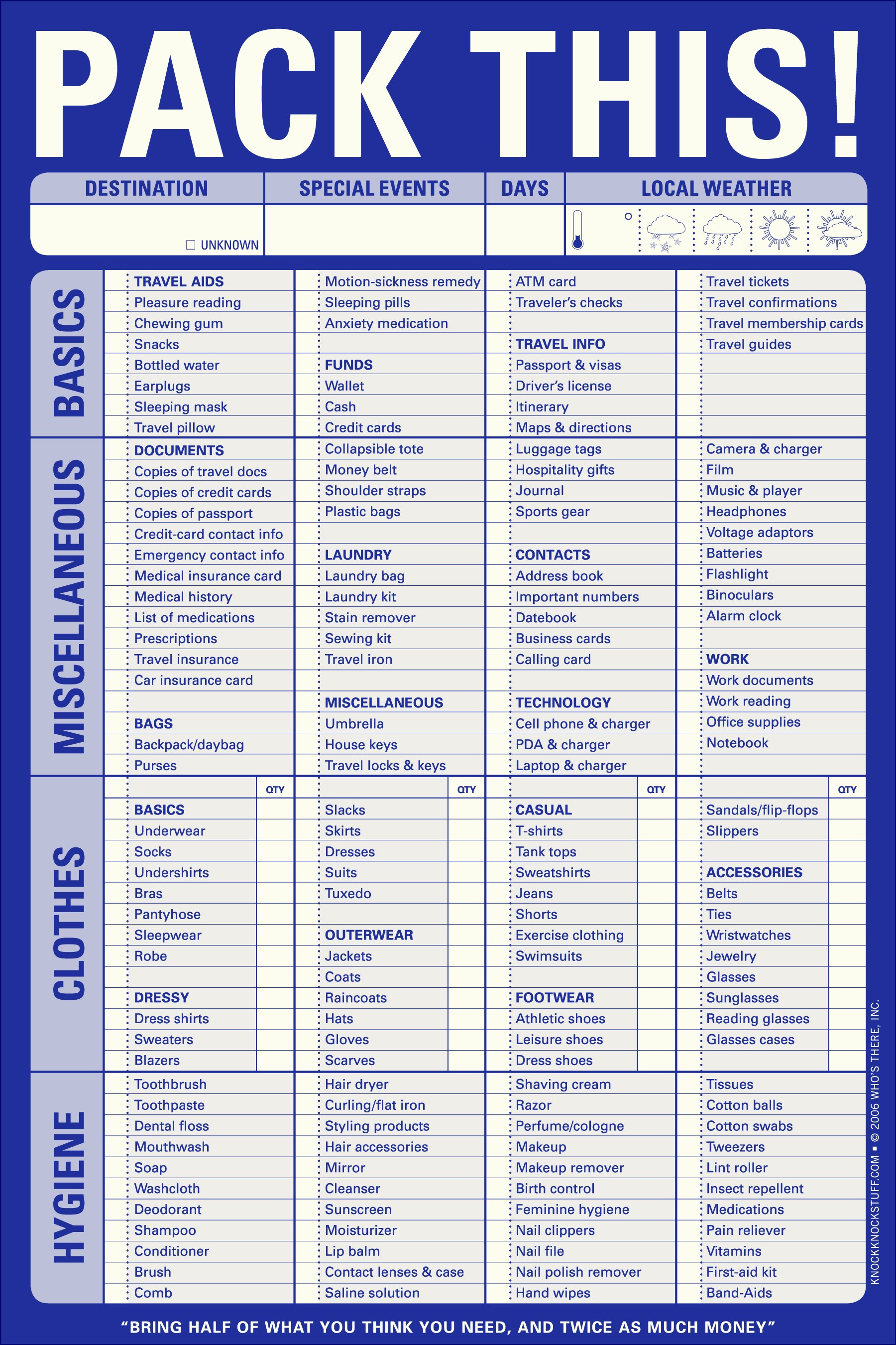 Packing List For Vacation Template Lovely 8 Best Of Trip Packing List