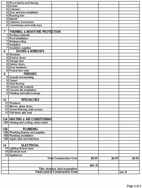 50 Residential Construction Cost Breakdown Excel Ufreeonline Template