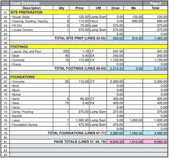 50 Residential Construction Cost Breakdown Excel