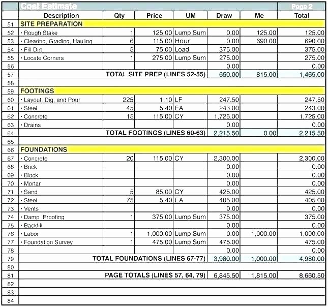 50 Residential Construction Cost Breakdown Excel Ufreeonline Template