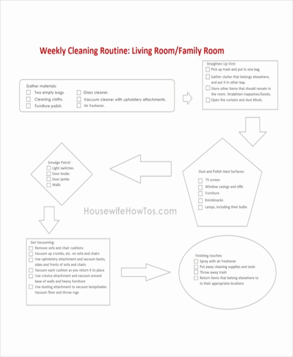 Sample Chore Charts For Families New 9 Sample Chore Charts