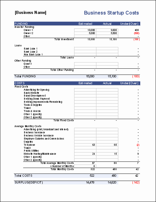 50 Startup Expenses And Capitalization Spreadsheet Ufreeonline Template