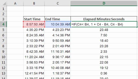 Timecard In Excel With Formulas Unique How To Calculate Elapsed Time In 