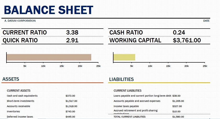 50 Working Capital Requirement Calculation Excel Ufreeonline Template